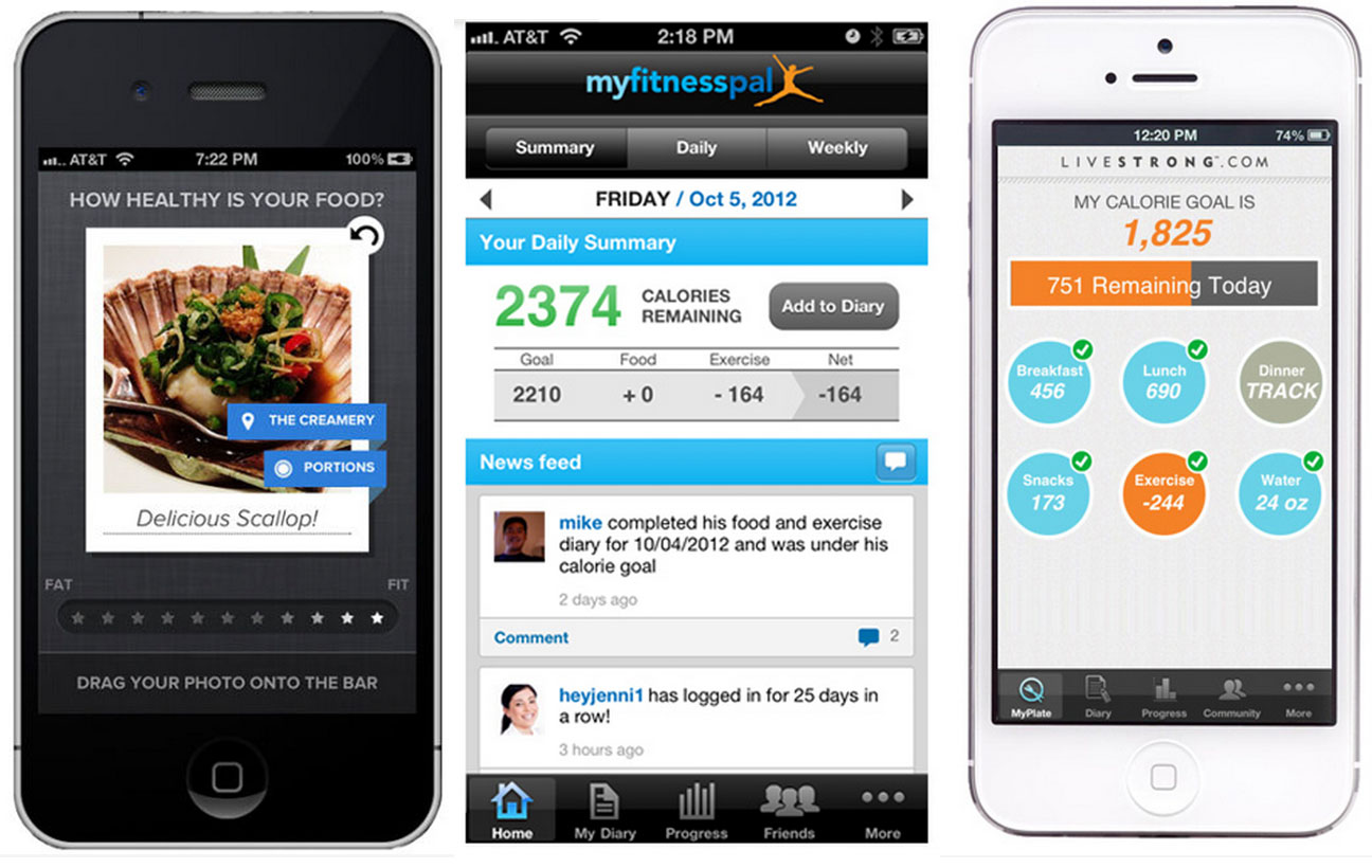10 Best Food Journal Apps Calorie Counting And Exercise Apps Redbook