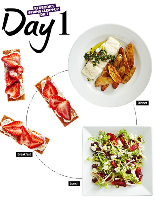 Fasting Diet One Week - Weight Loss